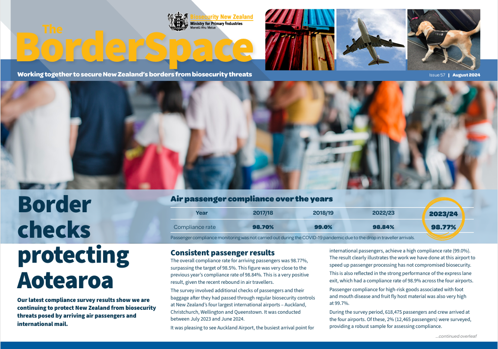 NEW Border Space Newsletter - August 2024 – SPS Biota